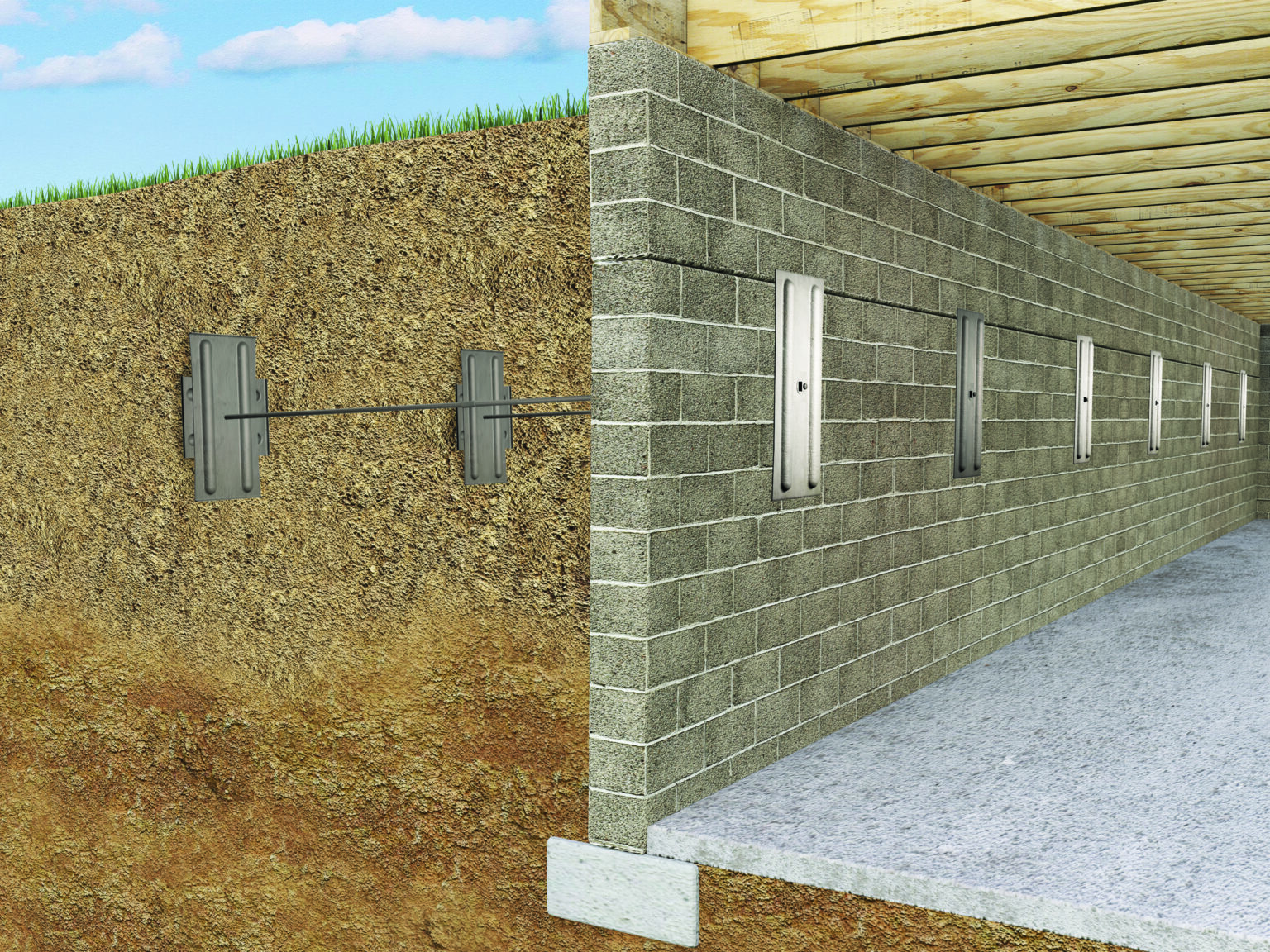 Stability for Your Foundation